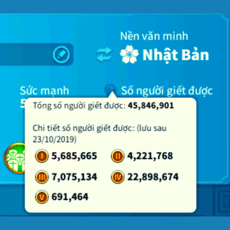 Một số cách kiếm điểm giết ( kill) trong Rise of Kingdoms Đánh Farm ...